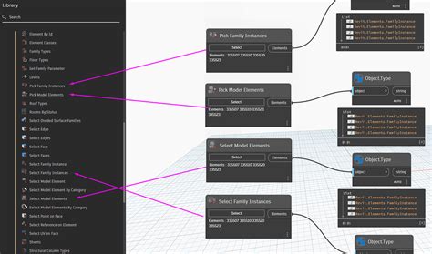 Confusions About Many New Nodes From Dynamo 303 For Selecting