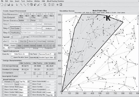 modeling a spatial routing in wsn download scientific diagram