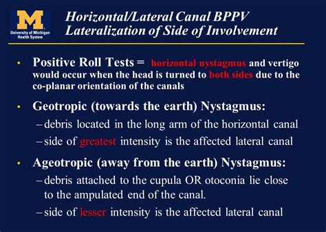 Bppv Benign Paroxysmal Positional Vertigo By Wendy Carender Pt Ncs