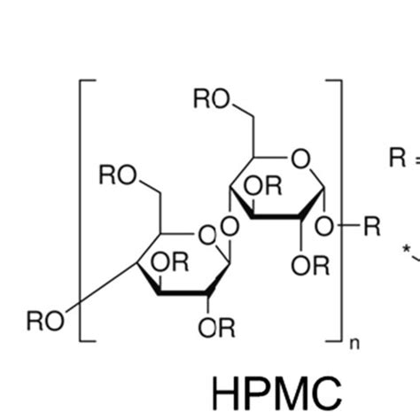 FTIR Spectra Of Different HPMC EC Cp Films Deposited By MAPLE Download Scientific Diagram
