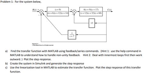 Problem 1 For The System Below A Find The Transfer Chegg Com