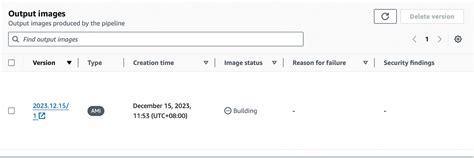 Automated Application Ami Creation Once A New Golden Ami Is Available By Vinayak Pandey Aws Tip