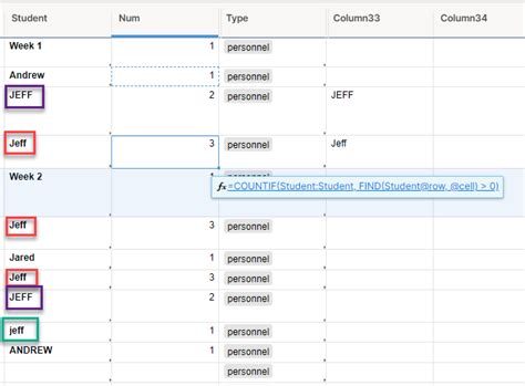 Case Sensitive Countif Smartsheet Community
