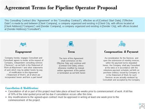 Pipeline Operator Proposal Powerpoint Presentation Slides