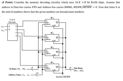 Solved 8 Points Consider The Memory Decoding Circuitry