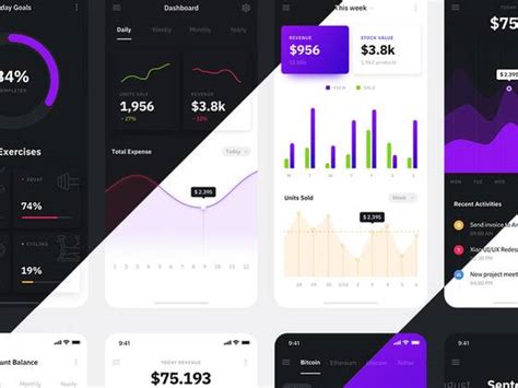 App Dashboard（数据仪表盘）ui Sketch下载 全景酷逊素材
