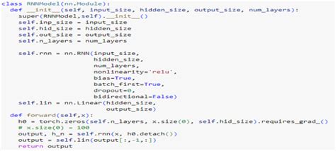 Implement Deep Learning Models On Pytorch By Harry1014 Fiverr