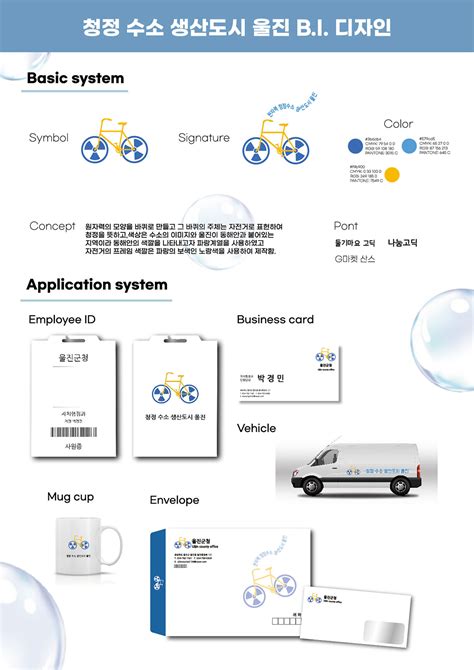 청정 수소 생산도시 울진 ﻿inhatc Id