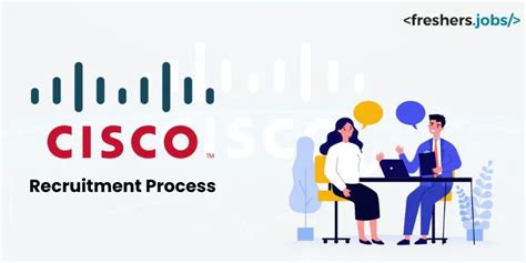 Cisco Recruitment Process Cisco Interview Process Cisco Careers