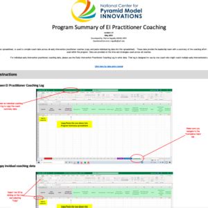 Practice Based Coaching Pbc National Center For Pyramid Model
