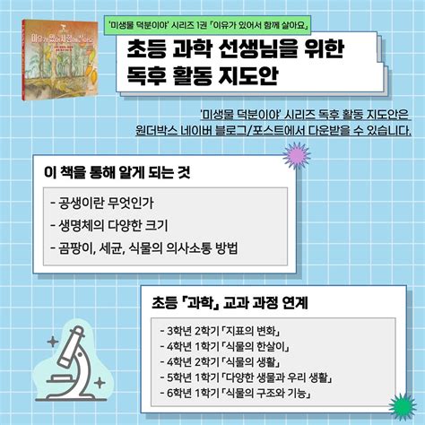 도서출판 원더박스 미생물덕분이야 기후 위기 시대에 꼭 기억해야 할 단어 공생 어린이들이
