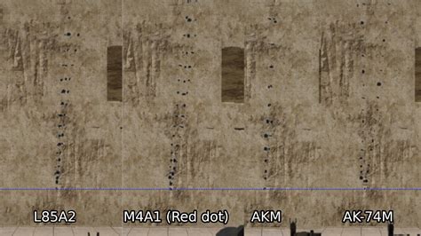 Recoil Comparison L85 M4 AKM AK 74 R Joinsquad