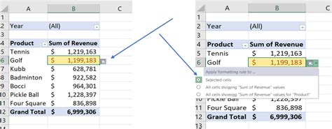 Apply Dynamic Conditional Formatting In A PivotTable Arena Training