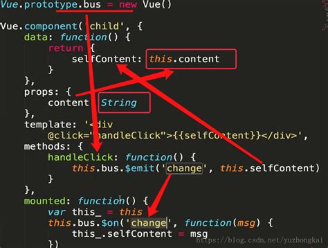 给子组建绑定原生事件（ click native） csdn博客