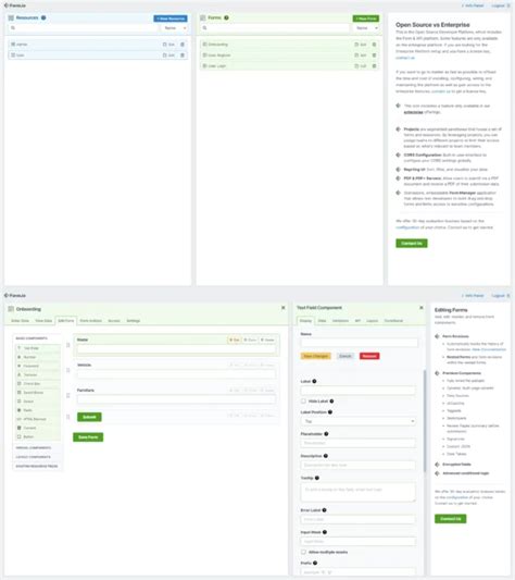 Data Governance Platform Artifact