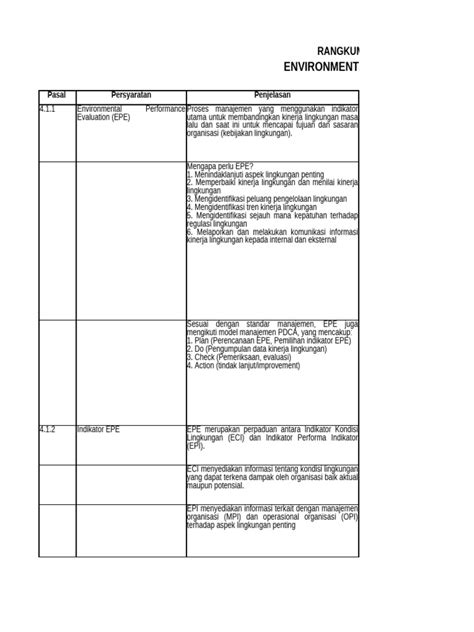 Rangkuman Iso 14031 Pdf