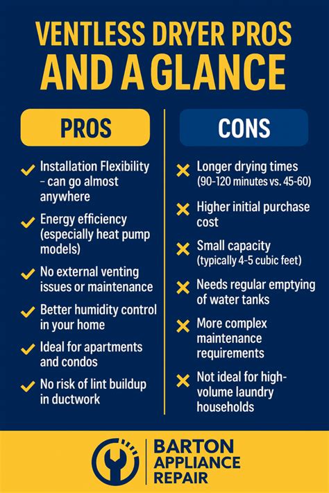 How Does A Ventless Dryer Work Pros Cons Tips