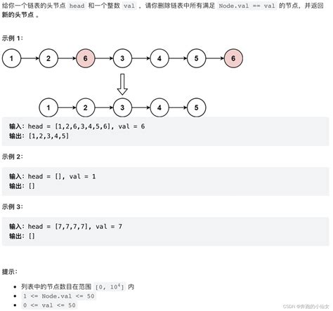Leecode链表相关题目cc Leecode Csdn博客