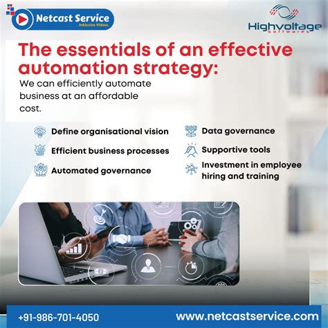 On Linkedin Automation Automationsolutions Automation Automations