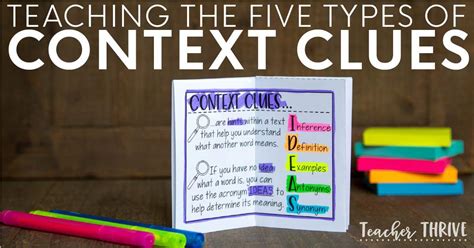 Types Of Context Clues Teacher Thrive Worksheets Library