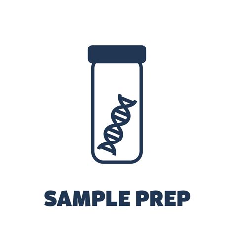 Sequencing 101 From Dna To Discovery The Steps Of Smrt Sequencing Pacbio