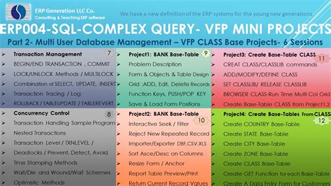 ERP004 SQL Complex Query VFP Mini Projects ERP Generation LLC