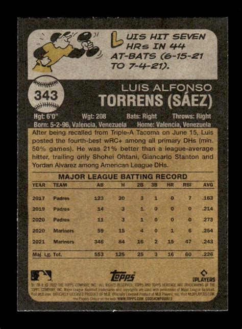 2022 Topps Heritage Luis Torrens 343 Ebay