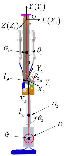movement analysis diagram of artificial leg download scientific diagram