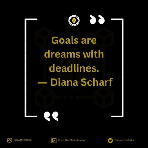 Know The Blocks Maven On Linkedin Kbm Mondaymotivation Goalgetters Stayfocused Staystrong