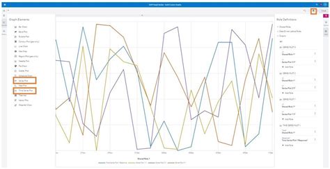 Building Control Charts For Sas Visual Analytics On Viya Sas Support Communities