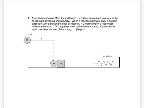 Solved 1 A Pendulum Of Mass M1 1 Kg And Length L 0 75 M