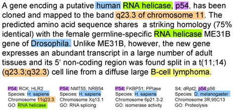 Example For Gene Mention Normalization Using Context Models Download Scientific Diagram