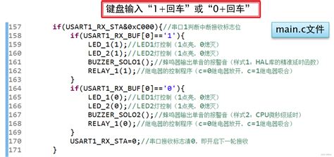 Stm32hal库 串口usart的使用hal库配置串口 Csdn博客 Stm32hal库 串口usart的使用hal库配置串口 Csdn博客
