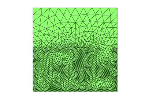 2 Shape Regular Grid For A 2d Unit Square Download Scientific Diagram