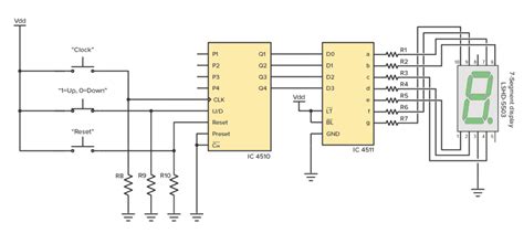 What Is Ground In Electronic Circuits