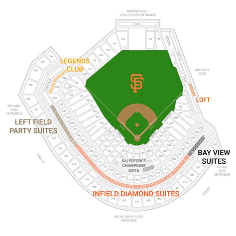 Explore Suites San Francisco Giants Suites