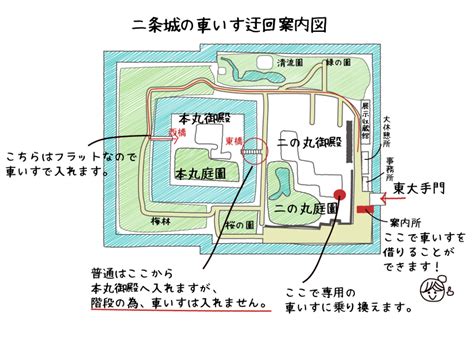 二条城を車椅子で観光できる車椅子レンタルバリアフリー情報 京都人気観光おすすめスポット京都暮らしのブログ