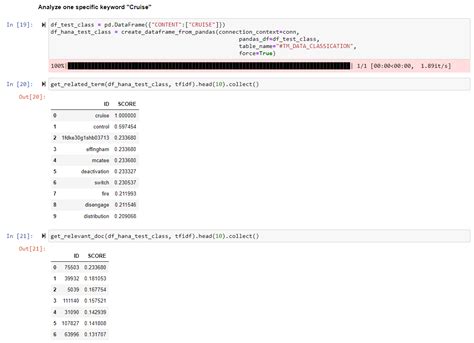 Text Mining On Sap Hana Cloud Sap Community