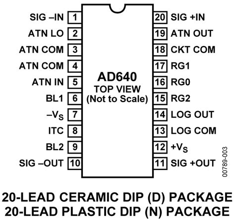 Ad640 Datasheet And Product Info Analog Devices
