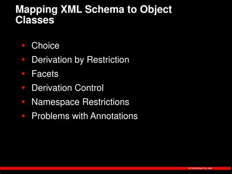 Ppt Experience With Xml Schema Ashok Malhotra Powerpoint Presentation