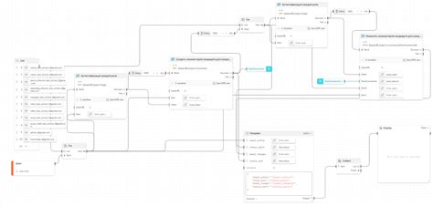 how to create a loop within a loop help hub postman community