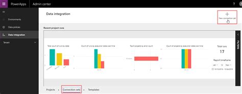 How To Configure Dynamics 365 Integrations With Field Service Part 3 Of 5
