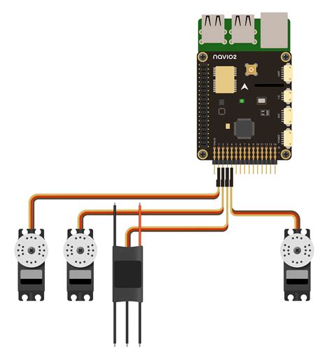 Hardware Setup Navio2