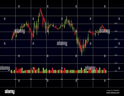 Dashboard Monitor Trading Chart Stock Market Money Financial Index Vector Illustration Stock
