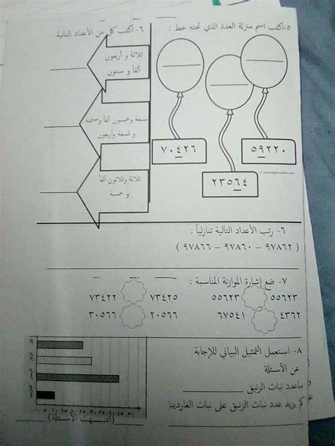 ورقة عمل في الرياضيات للصف الرابع فصل اول 2020 2021
