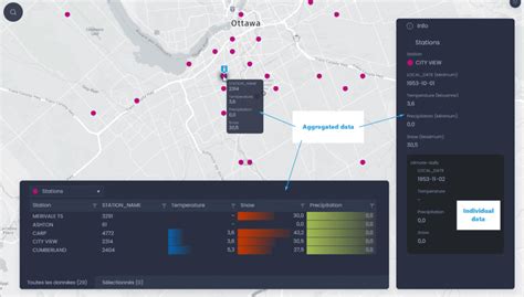 How To Work With Time Based Vector Data