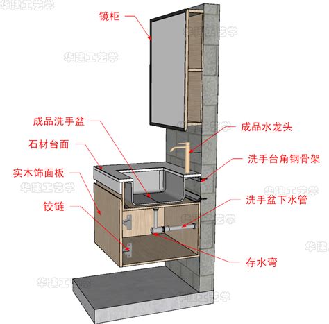2024最常用的浴室柜设计图 知乎