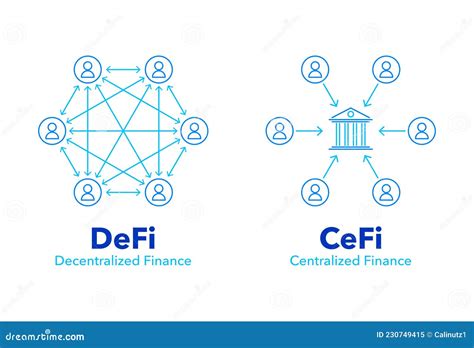 Centralized Decentralized And Distributed Data Differences Outline