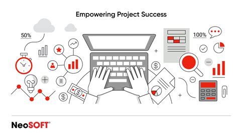 Mastering Project Management With Agile And Lean Methods