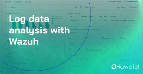 Hawatel On Linkedin Logdataanalysis Wazuh Cybersecurity